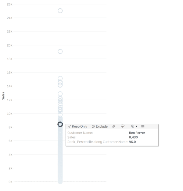 Understanding Advanced Tableau Calculations Like Standard Deviation 1705