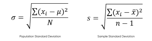 Understanding Advanced Tableau Calculations Like Standard Deviation Moving Average And More