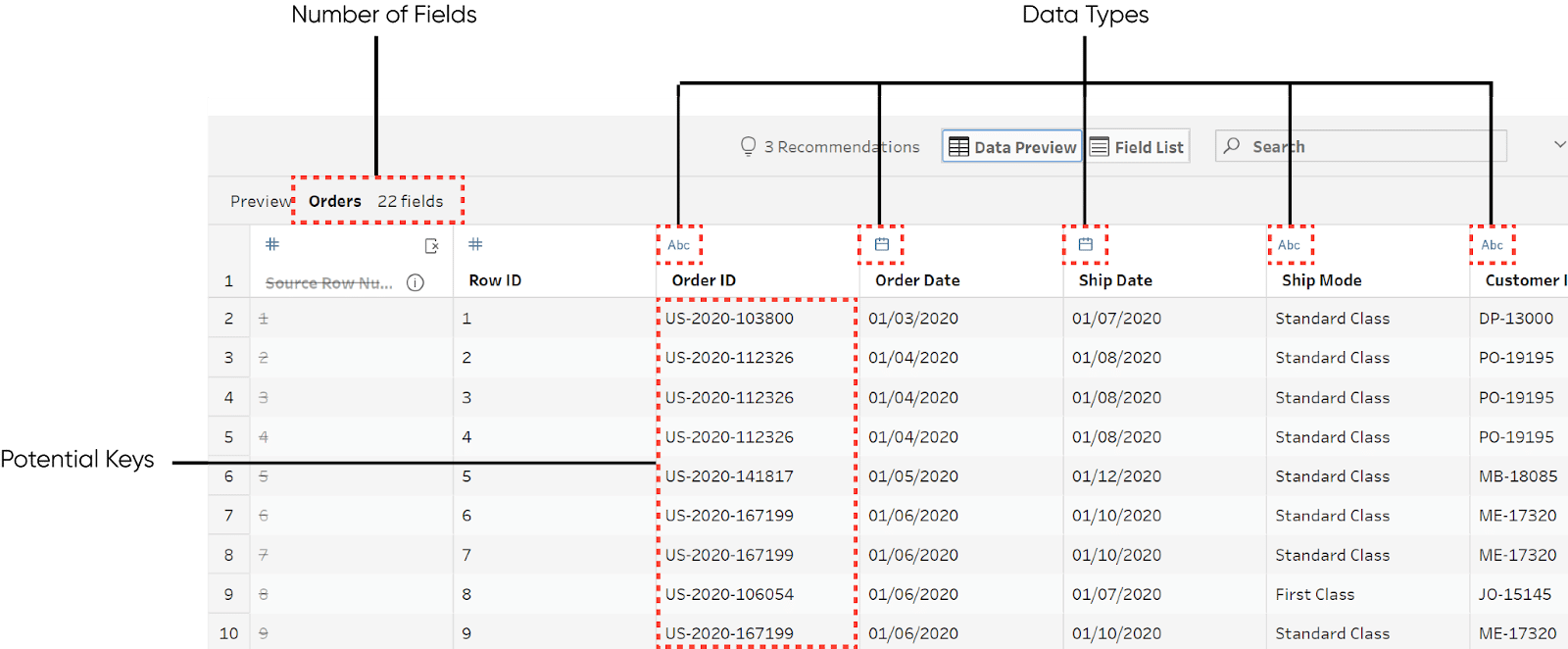 Describing Your Data with Tableau Prep