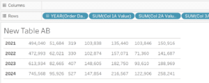 How to Create Multiselect Parameters in Tableau