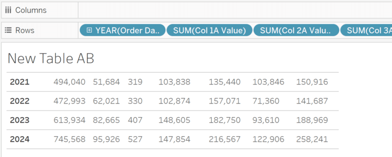 How to Create Multiselect Parameters in Tableau