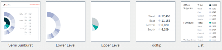 How to Build a Semi-Sunburst Chart in Tableau