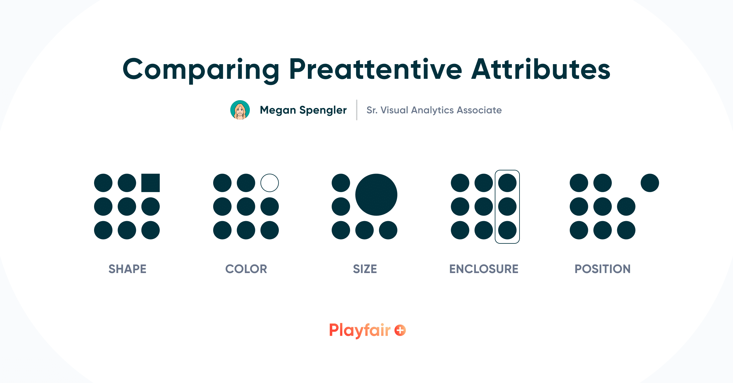 Preattentive Attributes Comparison