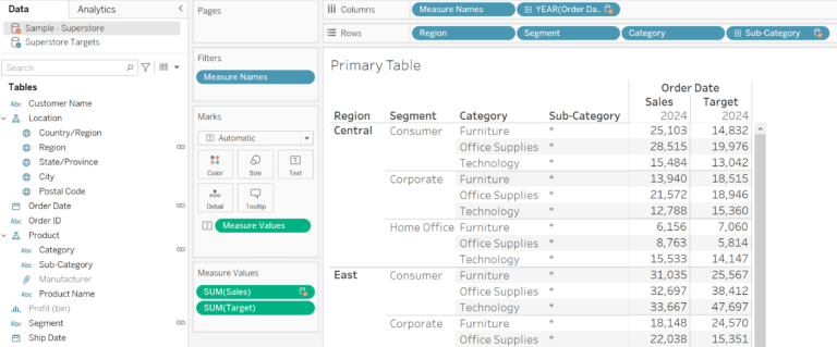 Bringing Tables Together: Blending Data Sources
