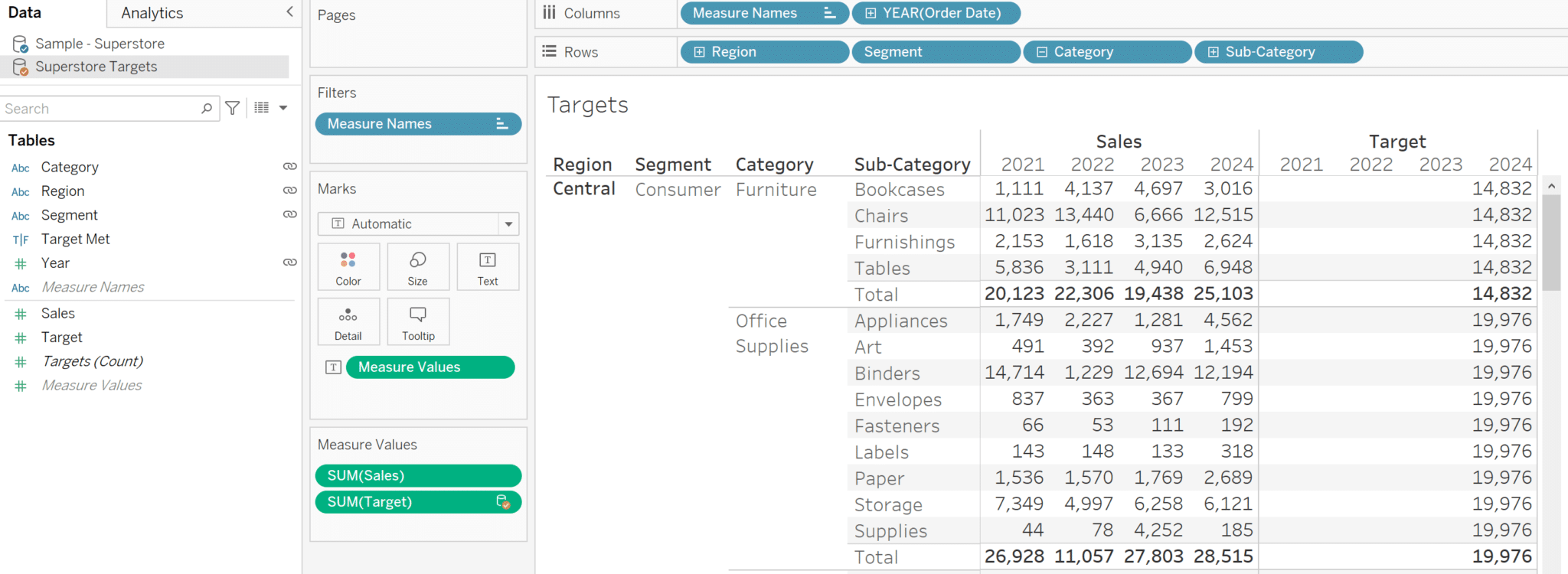 Bringing Tables Together: Blending Data Sources