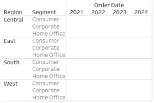 Bringing Tables Together: Blending Data Sources