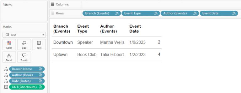 Bringing Tables Together: Multi-fact Relationships in Tableau