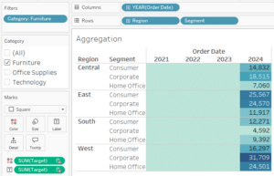 Bringing Tables Together: Blending Data Sources