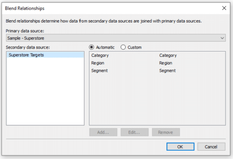 Bringing Tables Together: Blending Data Sources