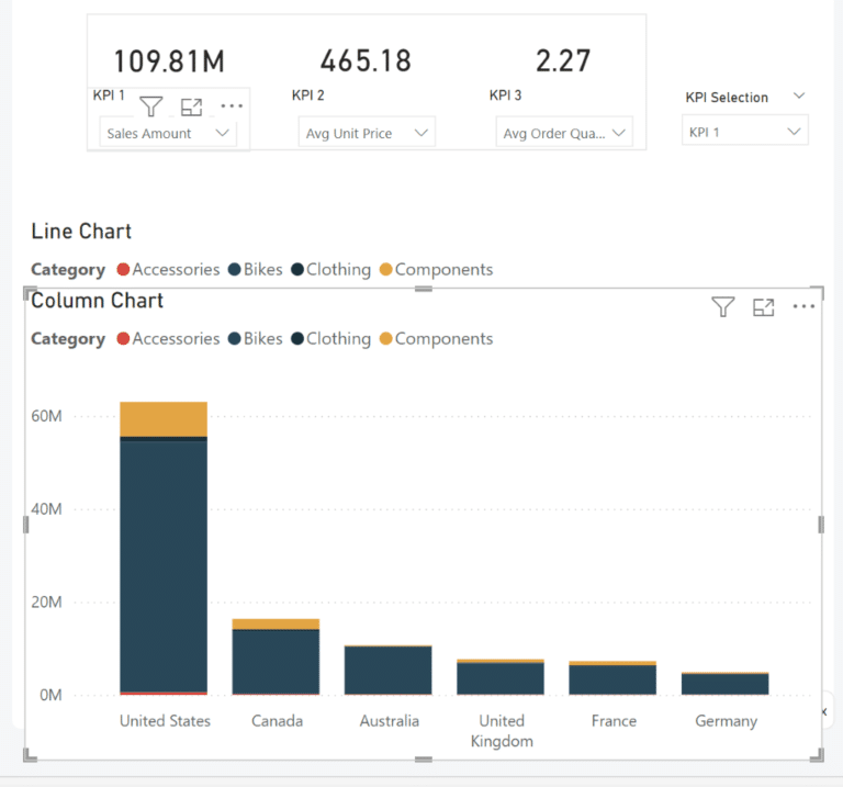 Toggle Visuals With Bookmarks in Power BI