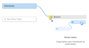 Bringing Tables Together: Multi-fact Relationships in Tableau