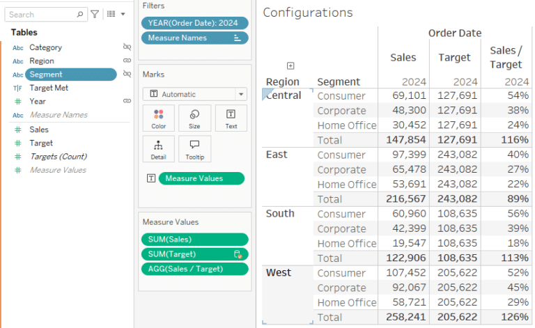 Bringing Tables Together: Blending Data Sources