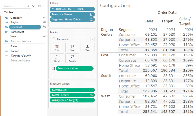 Bringing Tables Together: Blending Data Sources