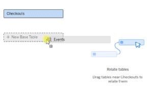 Bringing Tables Together: Multi-fact Relationships in Tableau