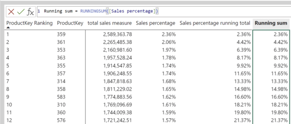 How to Make 80/20 Pareto Charts in Power BI