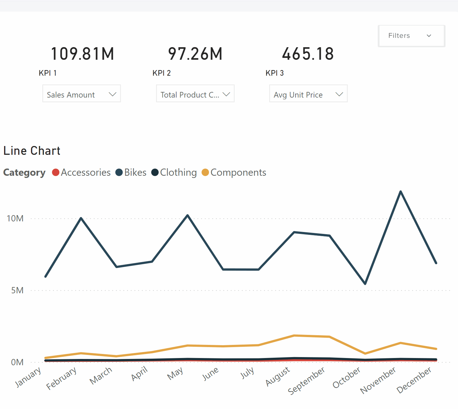 Icon-Based Navigation in Power BI