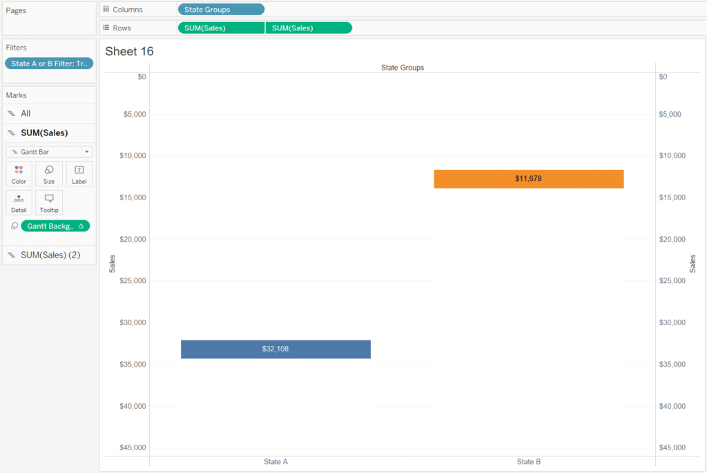 Introducing Balance Scale Charts in Tableau