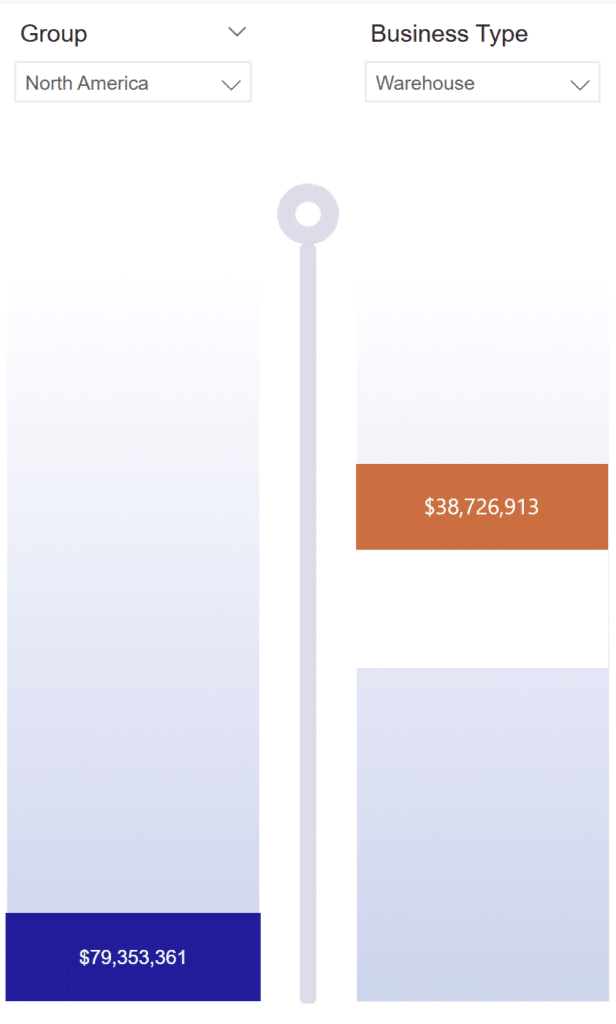 How to Create Balance Scale Charts in Power BI