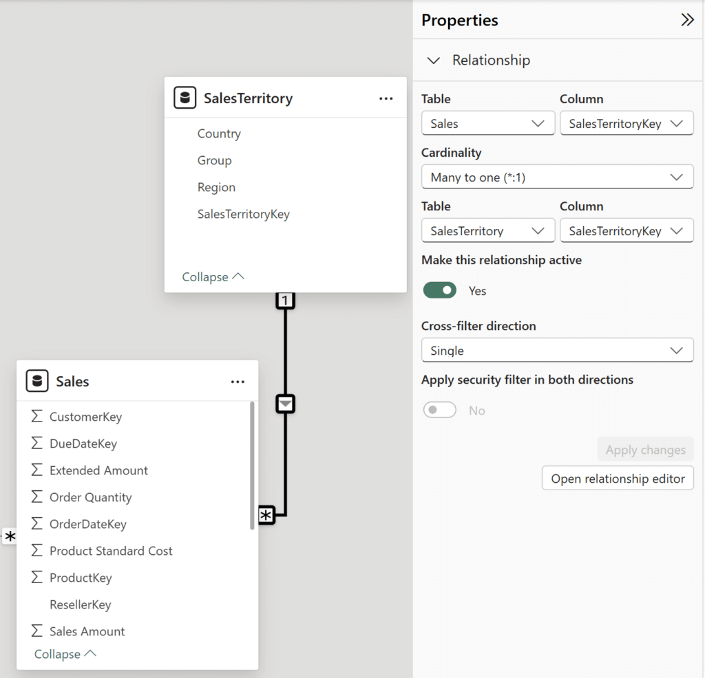 How to Create Balance Scale Charts in Power BI