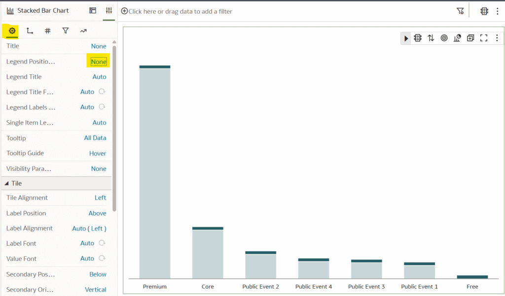 3 Ways to Make Beautiful Bar Charts in Oracle Analytics Cloud